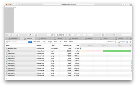 Image Inconsistencies How And When Browsers Download Images Css Wizardry
