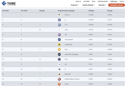 개발자 첫걸음 Java 알고가기