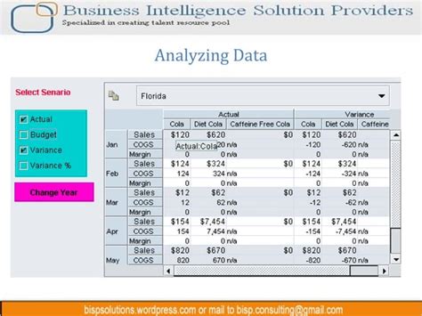 Hyperion Analyzer 31 July PPT