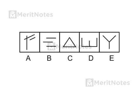 1000 Classification Quiz Non Verbal Reasoning Questions Pdf 1