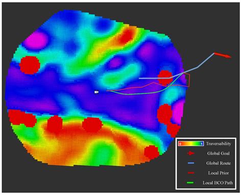 Continuous Online Semantic Implicit Representation For Autonomous Ground Robot Navigation In