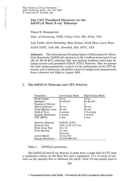 Pdf The Czt Pixellated Detectors On The Infocμs Hard X Ray Telescope