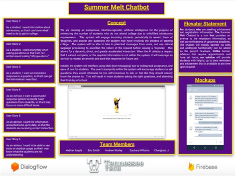 Computer Science Capstone Projects
