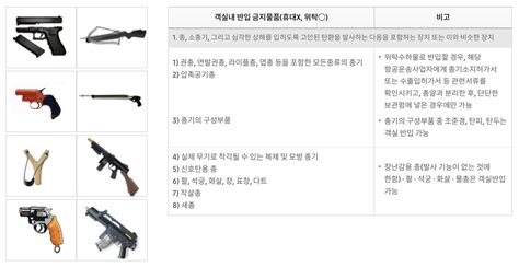 비행기 반입금지 물품 어렵다면 항공보안 365 검색하기 잘못가져가면 압수당함 주의 비행기 반입금지 물품 어렵다면 항공보안 365 검색하기 잘못가져가면 압수당함 주의