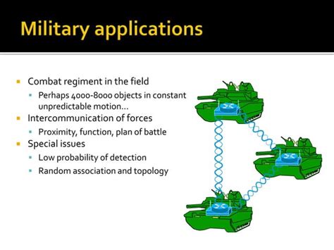 Aodv Routing Protocol Pptx