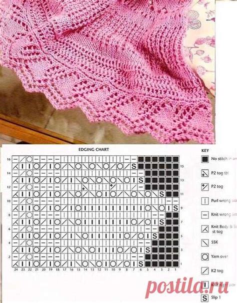Ажурная кайма спицами Схема в копилочку Люблю вязать Яндекс Дзен