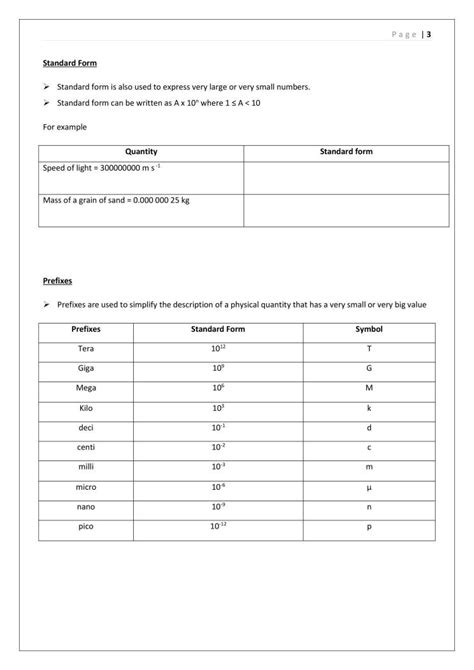 Chapter 1 Introduction To Physics Notes MyPrivateTutor Malaysia