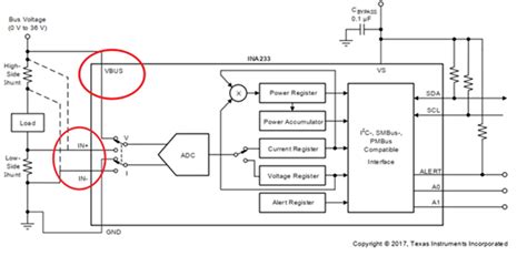 INA233 Voltage And Current Accuracy Amplifiers Forum Amplifiers TI E2E Support Forums