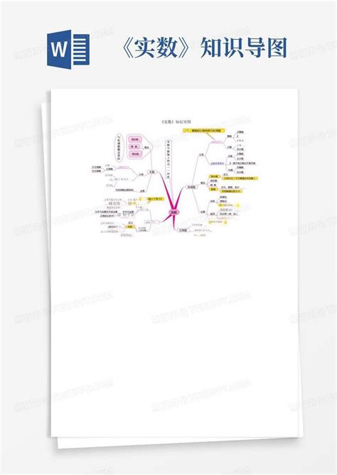 《实数》知识导图word模板下载 编号qgrkkzyg 熊猫办公