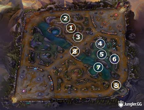 Neeko Jungle Build And Path Guide Best S15 Jg Clears Junglergg