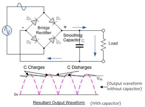 A Simple And Efficient Full Bridge Rectifier Circuit Diagram