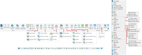 Spatial Manager™ For Autocad Faqs Interface Spatial Manager Wiki