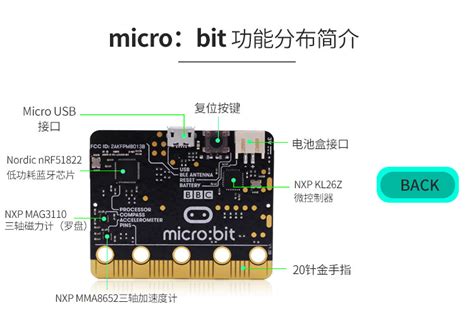 microbit开发板 bit开发板python图形stem创客教育diy控制器 阿里巴巴