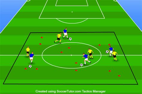 Soccer Dribbling Training Eoua Blog