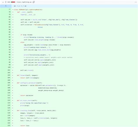 Pytorch Lightning A Better Way To Write Pytorch Code Qburst Blog Qburst Blog Pytorch