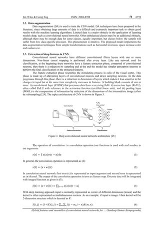 Hybrid Features And Ensembles Of Convolution Neural Networks For Weed Detection PDF