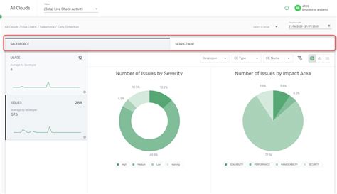 Live Check Activity View Quality Clouds Documentation