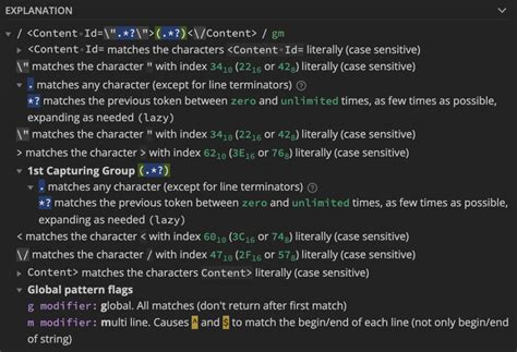 Python Regex Pattern Explained