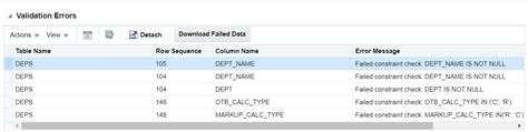 Data Conversion Application