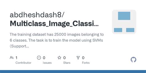Github Abdheshdash8multiclassimageclassification The Training