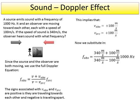 Doppler Effect Equation Mumufrance