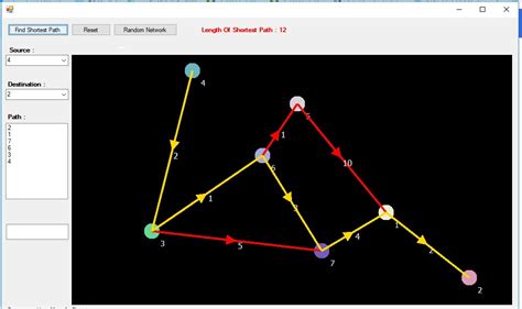 GitHub Birddevelper Dijkestra Graphical Dijkestra Algorithm