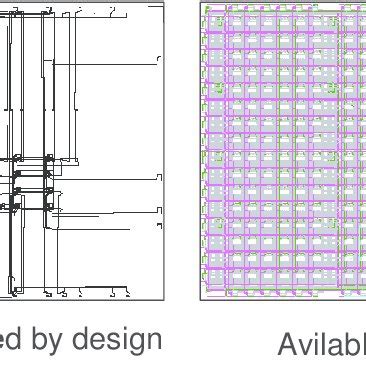 The FPGA Resource Usage Of A Simple Design Left Compared To The FPGA Download Scientific