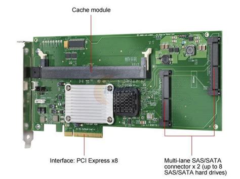 Intel SRCSAS18E PCI Express X8 SATA SAS Controller Card Newegg Com