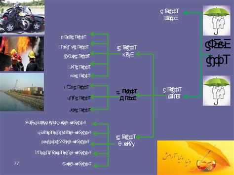 آشنایی با قانون کار و تامین اجتماعی Ppt Download