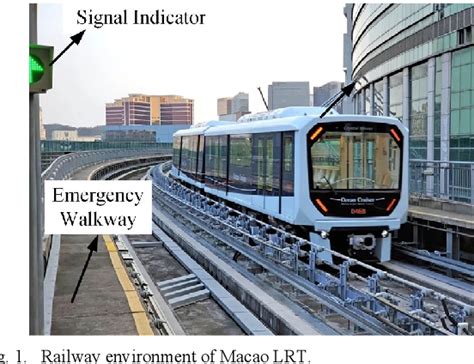 Figure 1 From Design Of Uhf Rfid Tag Antenna Applied In Railway Axle Counting Semantic Scholar