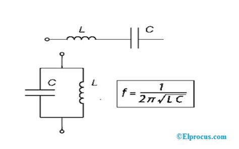 LC Oscillator Circuit Types Derivation And Its Applications