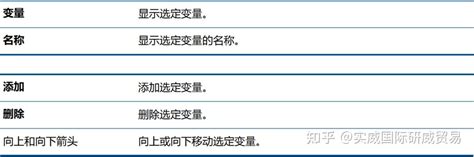 Solidworks 2024 新功能前瞻 Pdm 篇（一） 知乎