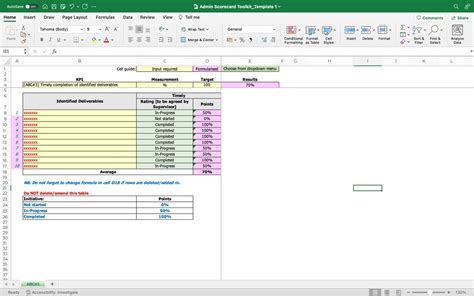 KPI Template Timely Completion Of Identified Deliverables Etsy