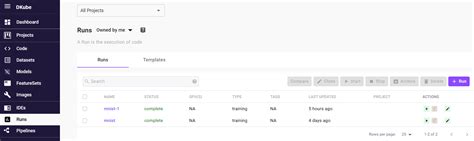 Data Science Dashboard And Workflow — Dkube User Guide