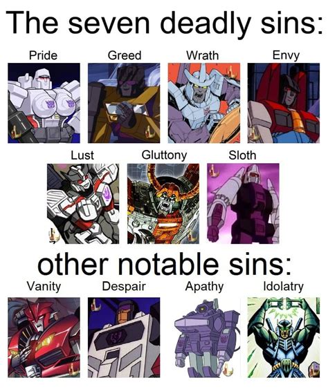 Pin By João Victor On Transformers In 2025 Transformers Memes Transformers Art Transformers