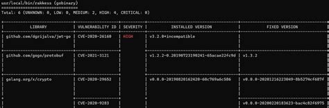 golang scanning with trivy detect vulnerabilities accurately