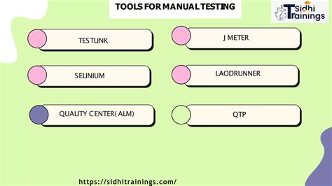 Manual Testing Ppt