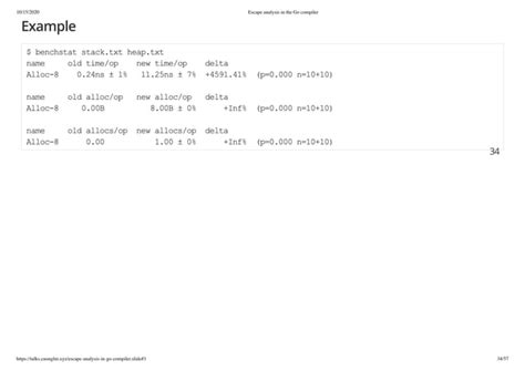 Grokking Techtalk 38 Escape Analysis In Go Compiler Ppt