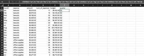 How To Create A Spreadsheet With Multiple Variables At Annabelle Wang Blog