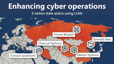 William Beck On Linkedin Defend Attribute Punish Deterring Cyber Warfare In The Age Of Ai William Beck On Linkedin Defend Attribute Punish Deterring Cyber Warfare In The Age Of Ai