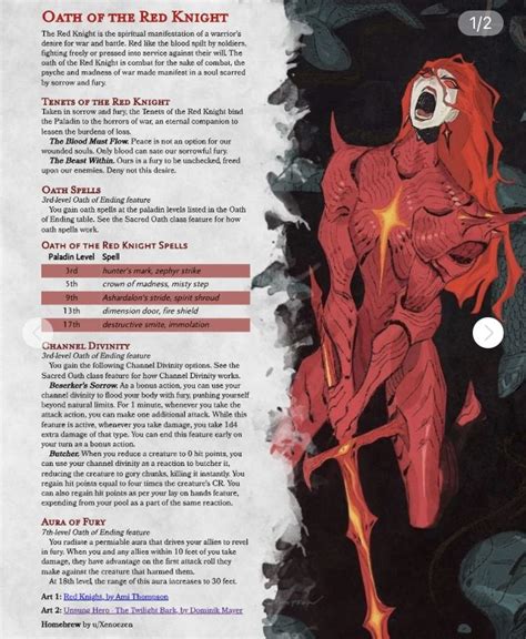 Corpse As A Dnd Character Artofit