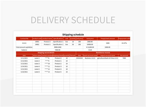 Free Delivery Schedule Templates For Google Sheets And Microsoft Excel