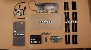 How To Make A News Ticker Shirt With Raspberry Pi Tom S Hardware