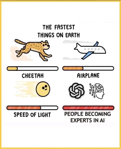 simon sturzenegger on linkedin ai wannabeexperts