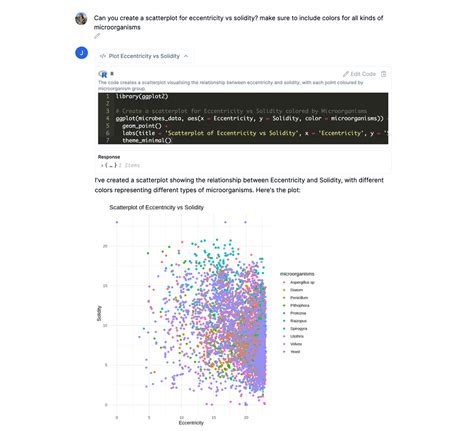 Anova Calculator One Way Anova Test Calculator