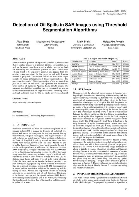 Pdf Detection Of Oil Spills In Sar Images Using Threshold