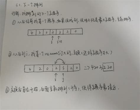 leetcode下一个排列 Ojalá 博客园