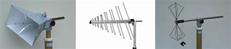 Emc Antenna And Rf Test Accessories Hv Technologies