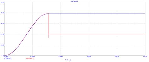 Passive Networks Simple LC Circuit Implementation Electrical Engineering Stack Exchange