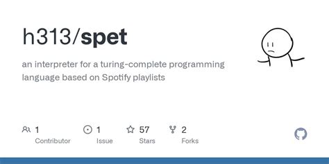 An Interpreter For A Programming Language Based On Spotify Playlists